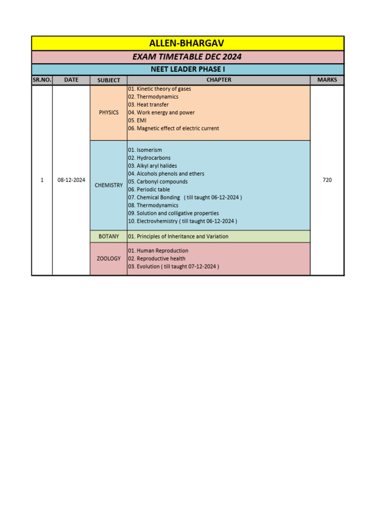 Leader Exam Schedule Dec 2024 | PDF