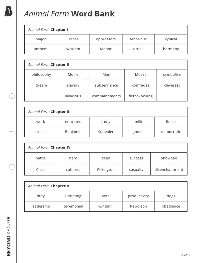 Animal Farm Word Bank | PDF