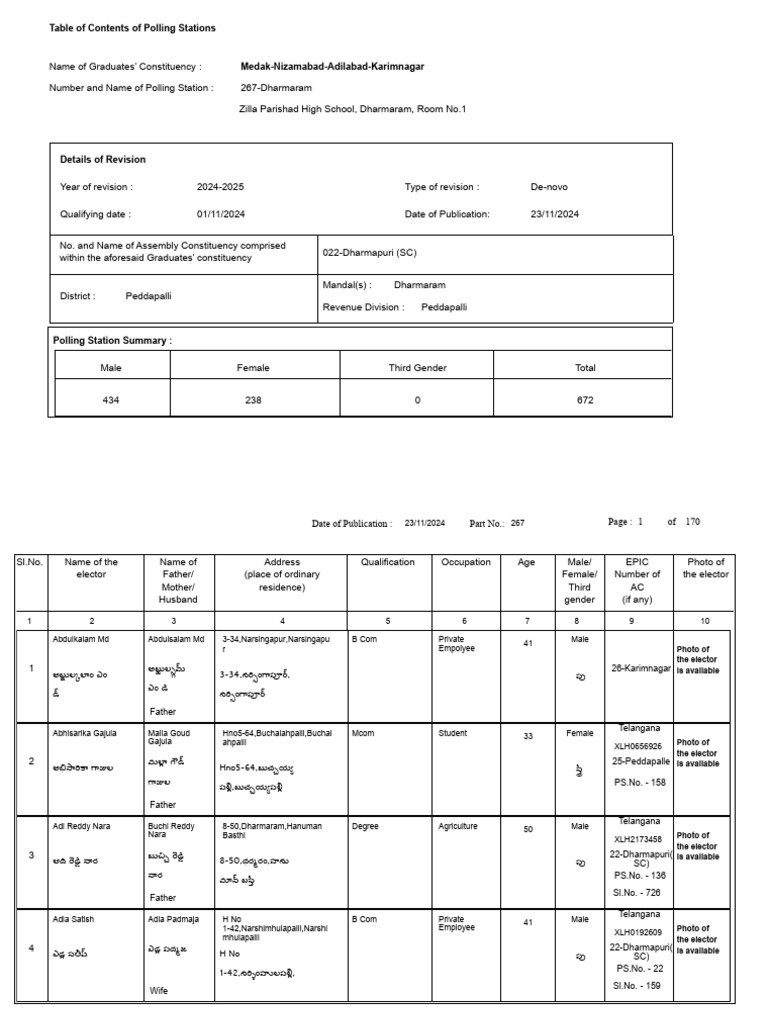 Popuppage | PDF | Qualifications | Academic Degree