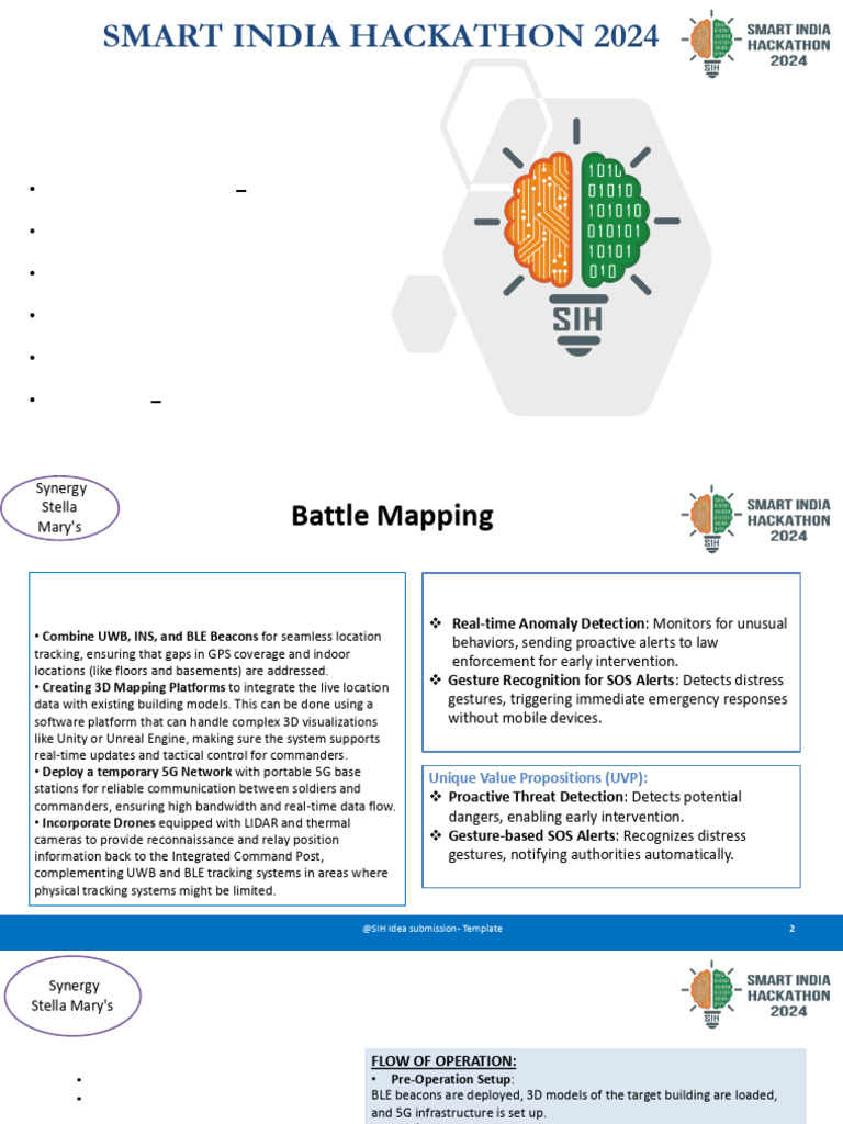 Live Soldier Tracking System 2024 | PDF | Ultra Wideband | Inertial ...