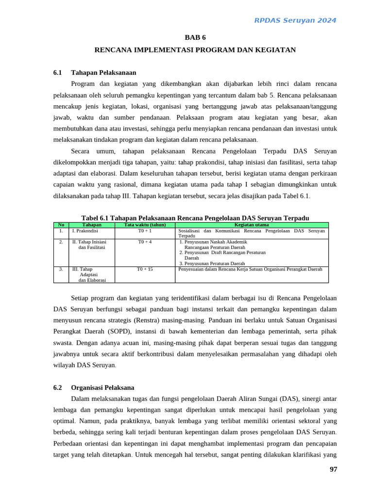 11. BAB 6 Rencana Implementasi Program & Kegiatan OK | PDF