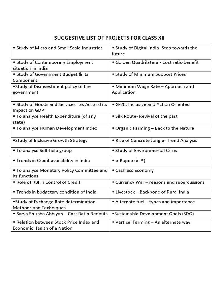 Economics Activities Class 12 | PDF