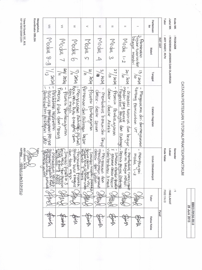 CPT Kelas D Ary Sandy | PDF