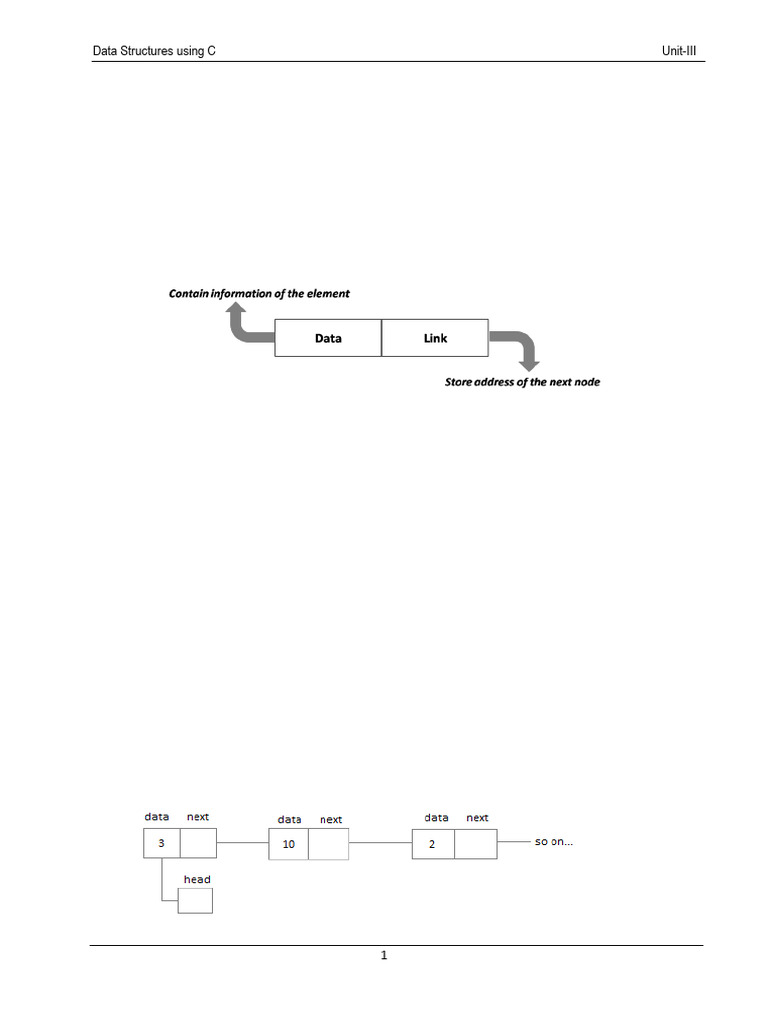 Unit-3 - Data Structures Using C | PDF | Pointer (Computer Programming) | Computer Programming
