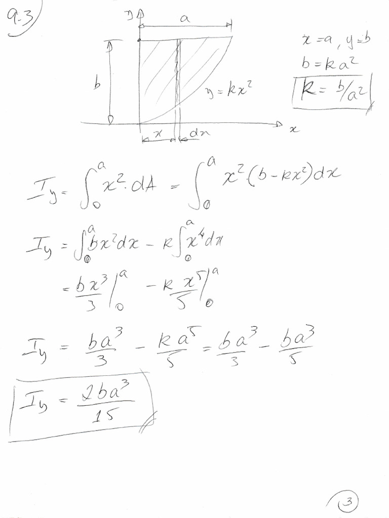 LBRZDR: KL Adu | PDF