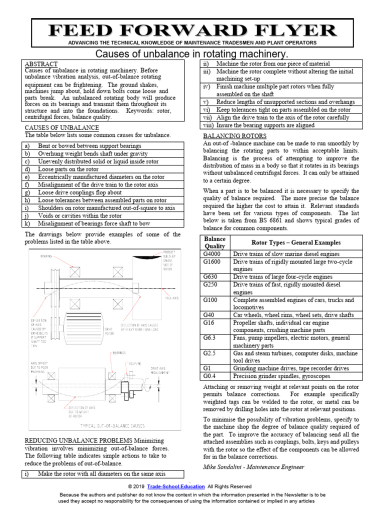 Causes and Solutions for Rotor Unbalance | PDF | Engines | Turbine