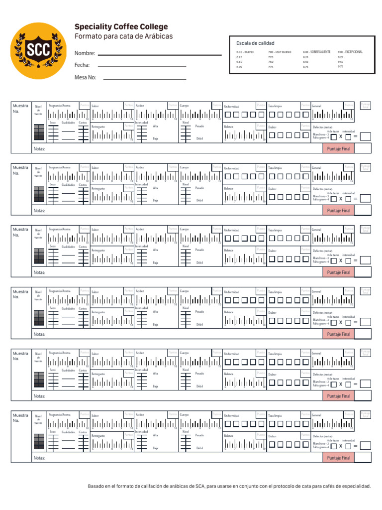 Formato de Cata para Cafés Arábicas | PDF | Sentidos | Evaluación ...