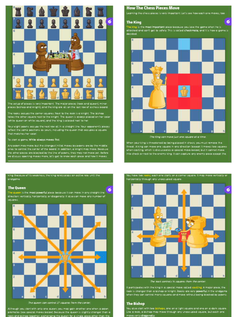Chess Rules for Kids Explained | PDF | Chess | Competitive Games