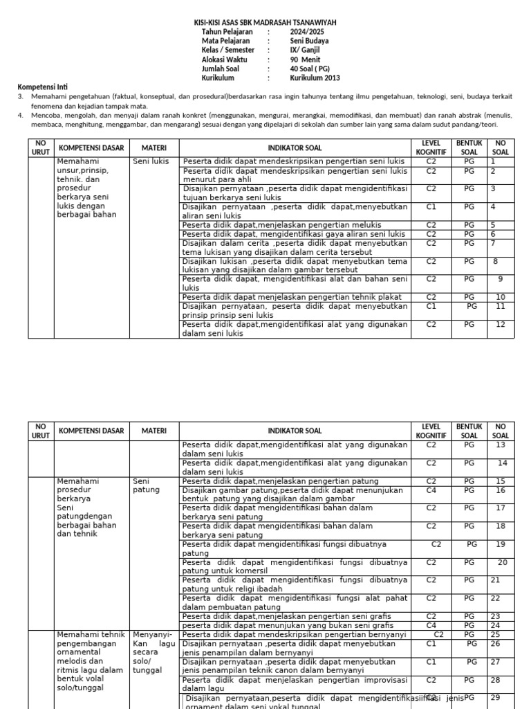 kisi kisi ASAS SBK 9 ganjil 2024 | PDF