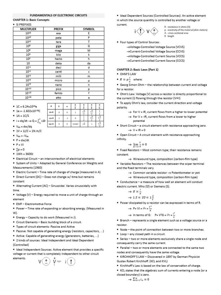 FUNDAMENTALS OF ELECTRONIC CIRCUITS REVIEWER | PDF | Series And ...
