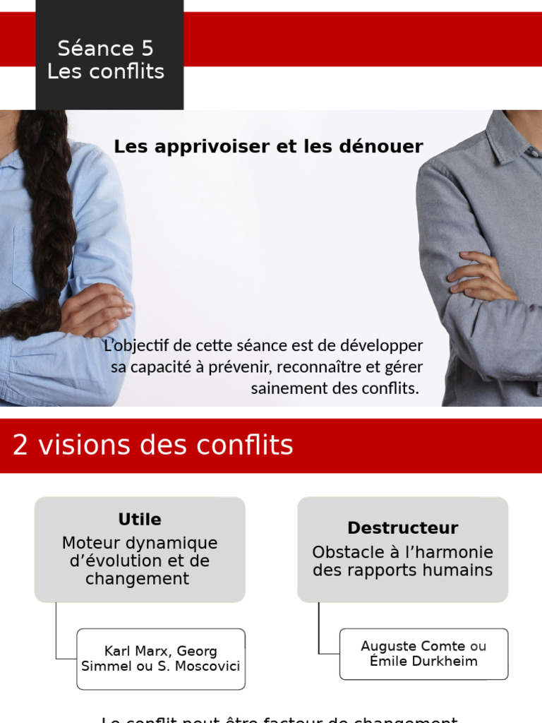 Gérer et Résoudre les Conflits Efficacement | PDF | Résolution de ...
