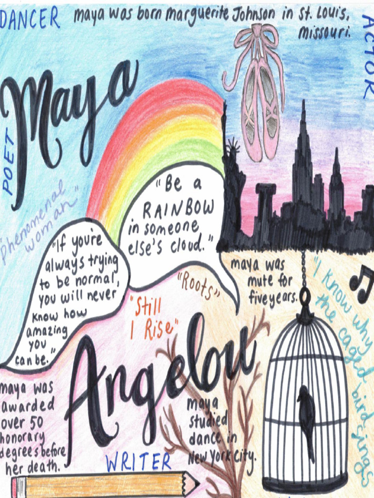 One Pager Example | PDF