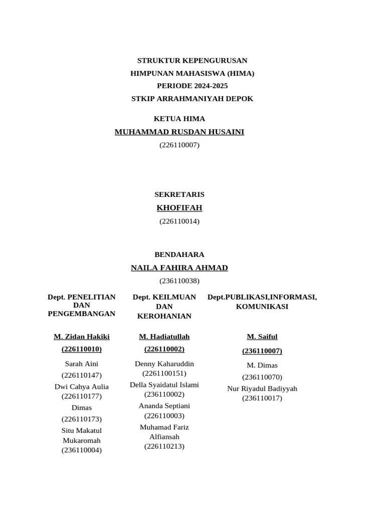 Struktural Hima PPKN 2024-2025 | PDF