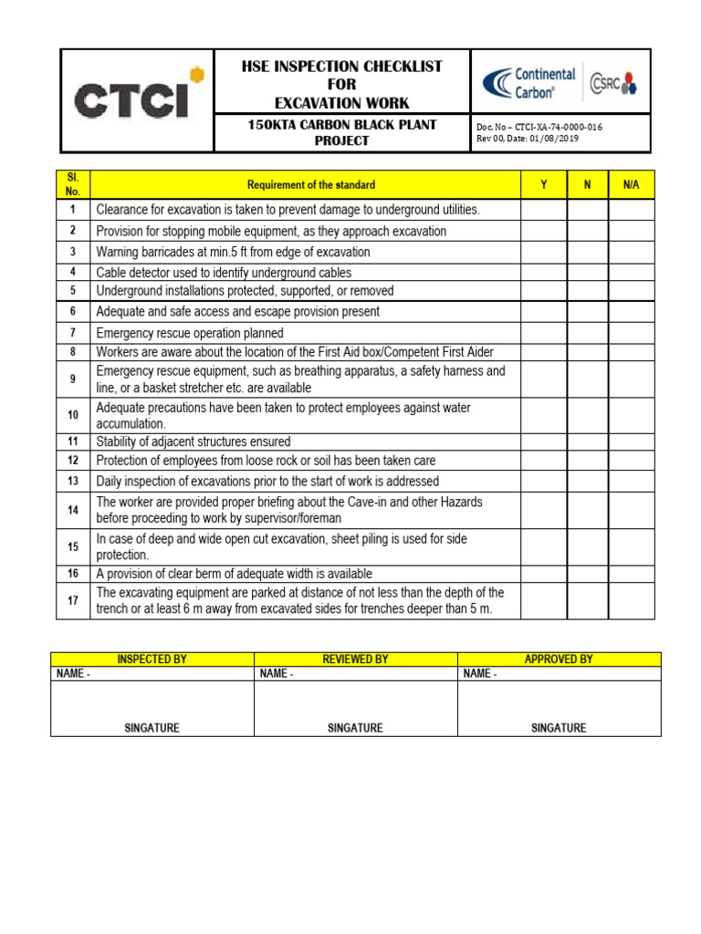 Excavation Work Checklist | PDF