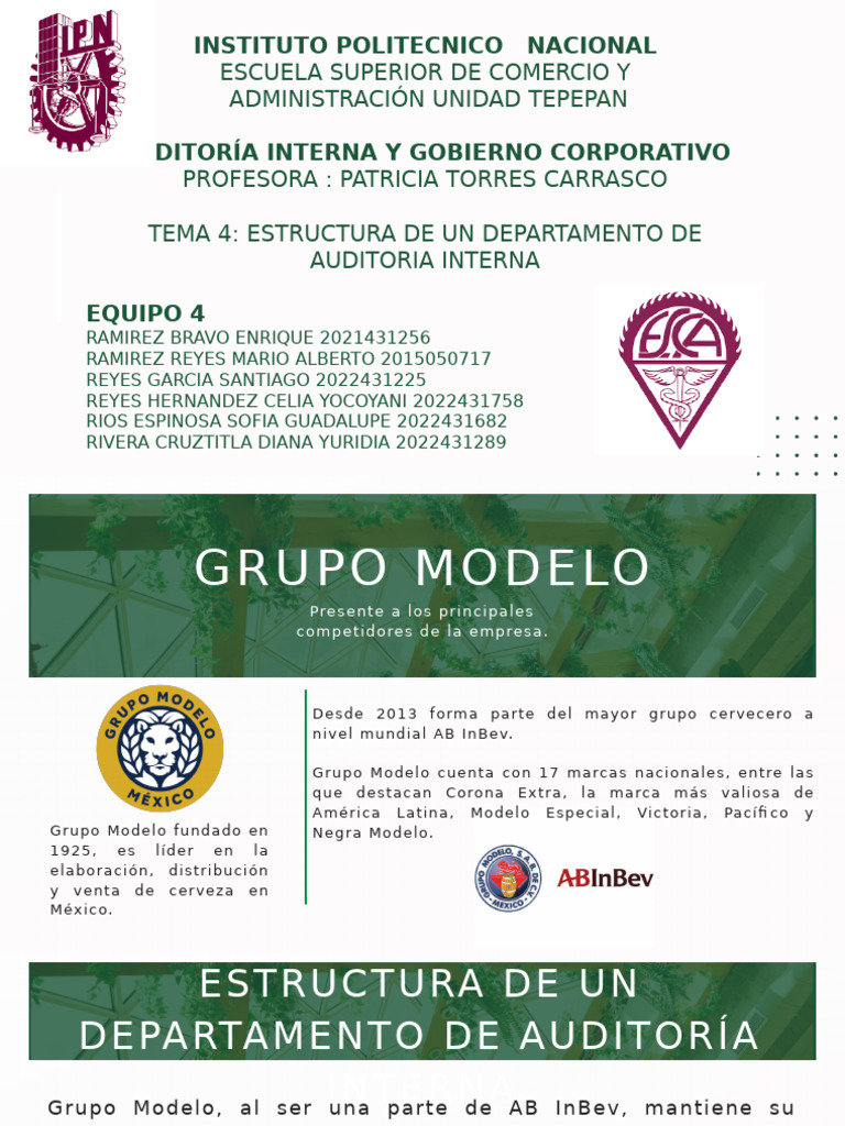 Practica 4 Grupo Modelo | PDF | Auditoría | Liderazgo