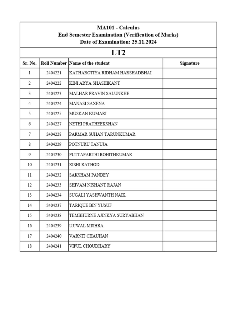 LT2 End Sem | PDF