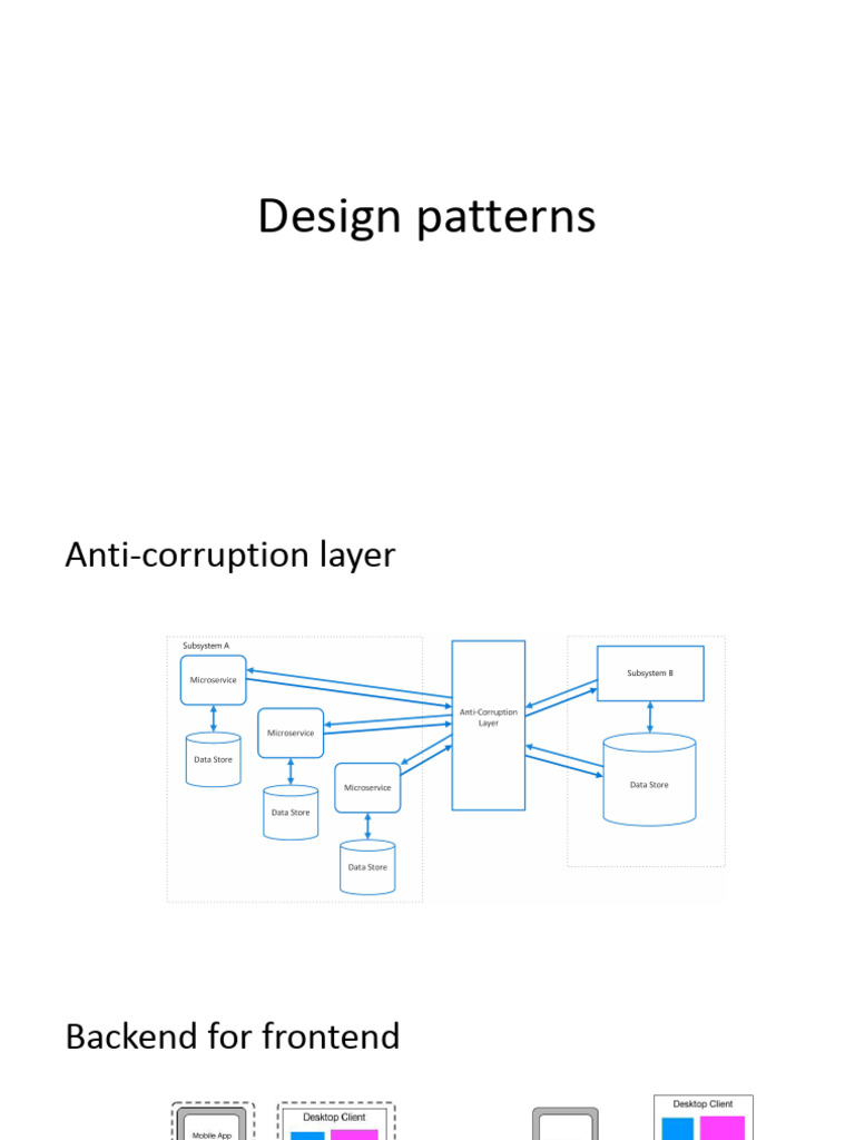 Design Patterns | PDF