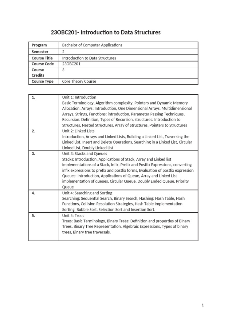 Data Structures & OOP Course Overview | PDF | C++ | Class (Computer Programming)