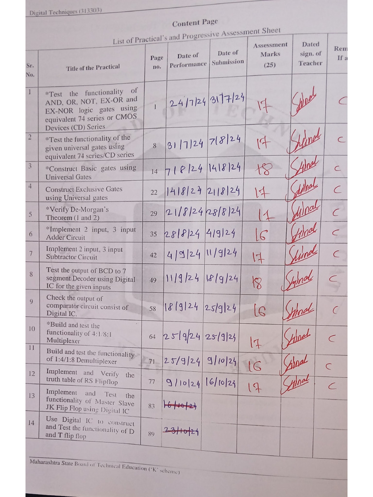 DTE Batch 2 Date's | PDF