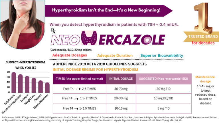 neo.pdf | PDF | Thyroid | Glands