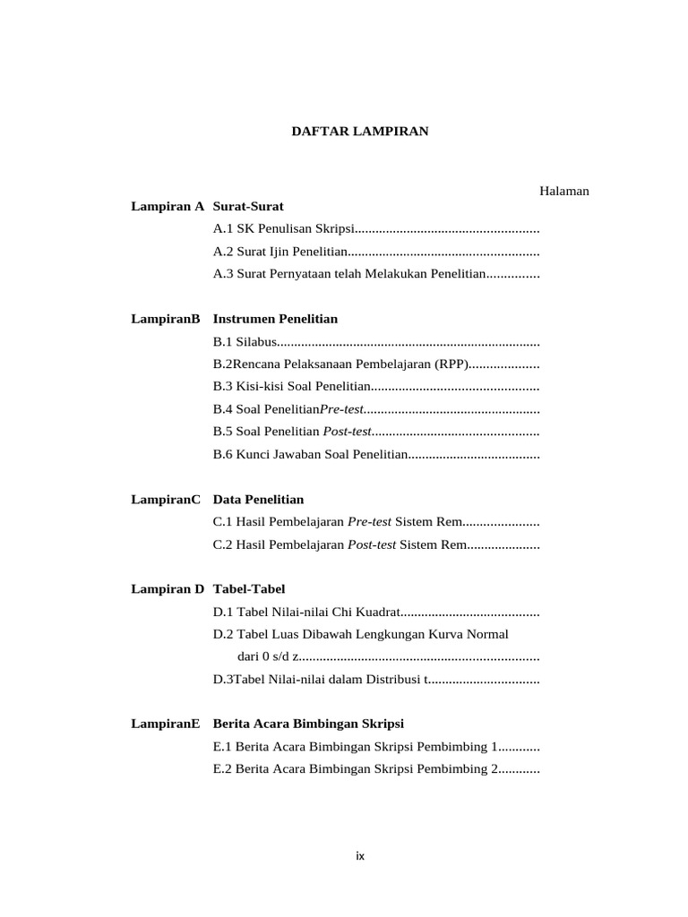 Daftar Lampiran | PDF