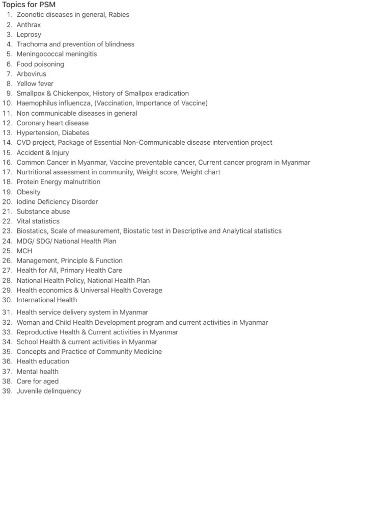 Topics for PSM | PDF