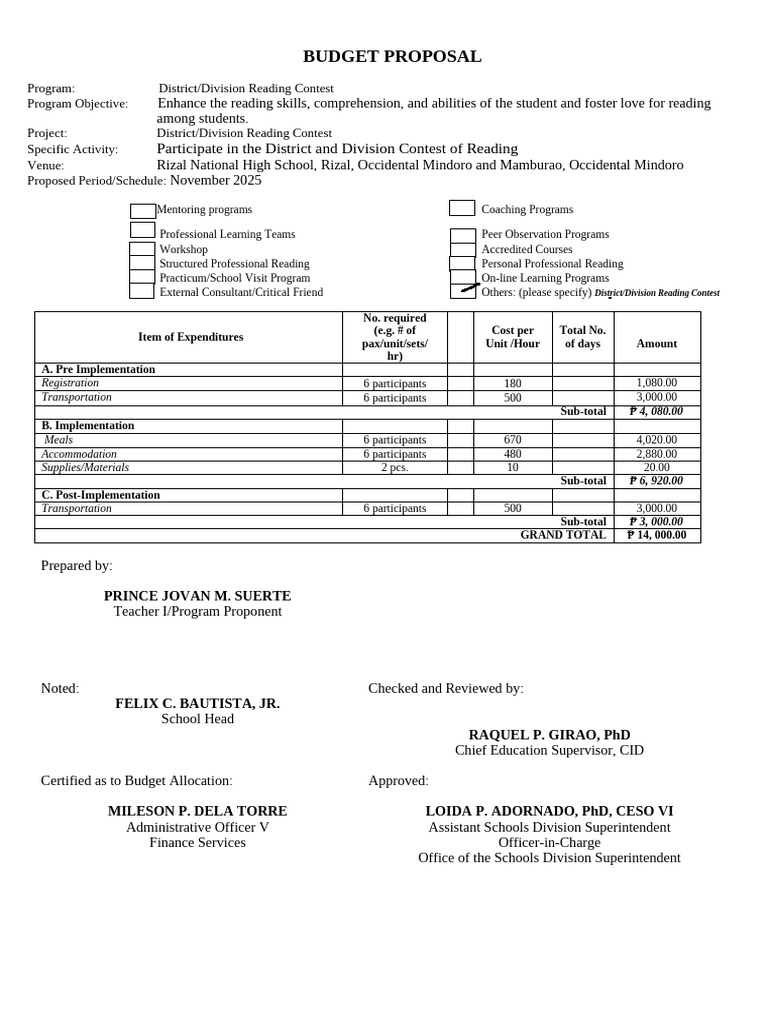 District Reading Contest Budget Proposal | PDF | Learning