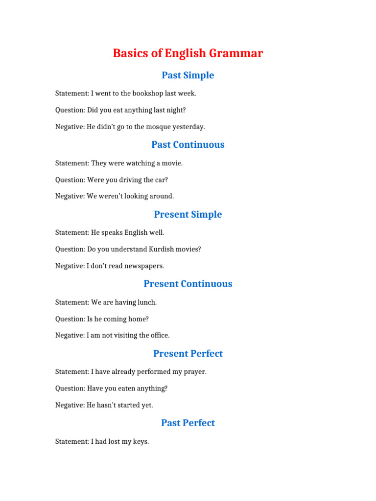 English Grammar Basics | PDF