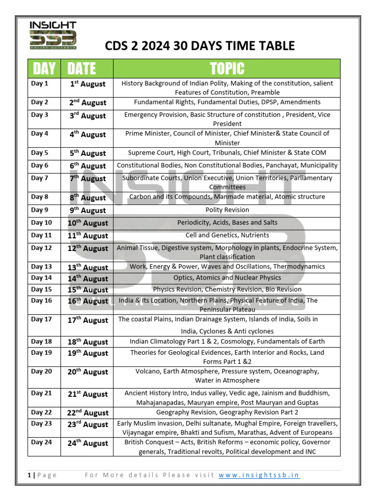 CDS 2 2024 30 Days Time Table | PDF | Economics | Physics