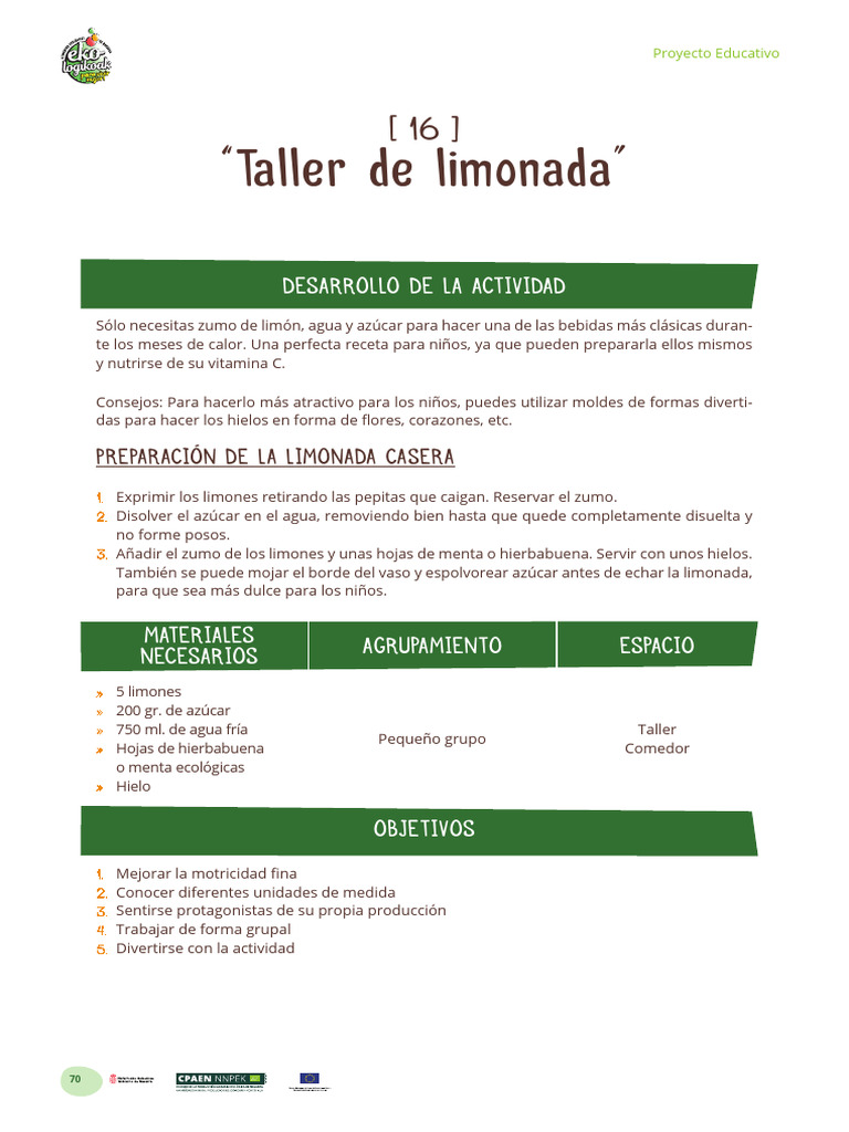 Limonada Casera para Niños | PDF