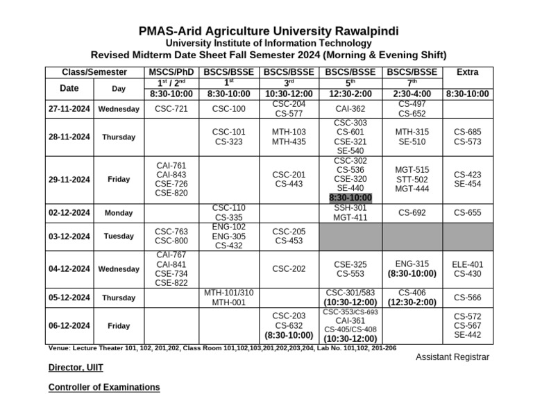 Revised Midterm Date Sheet Fall 2024 | PDF