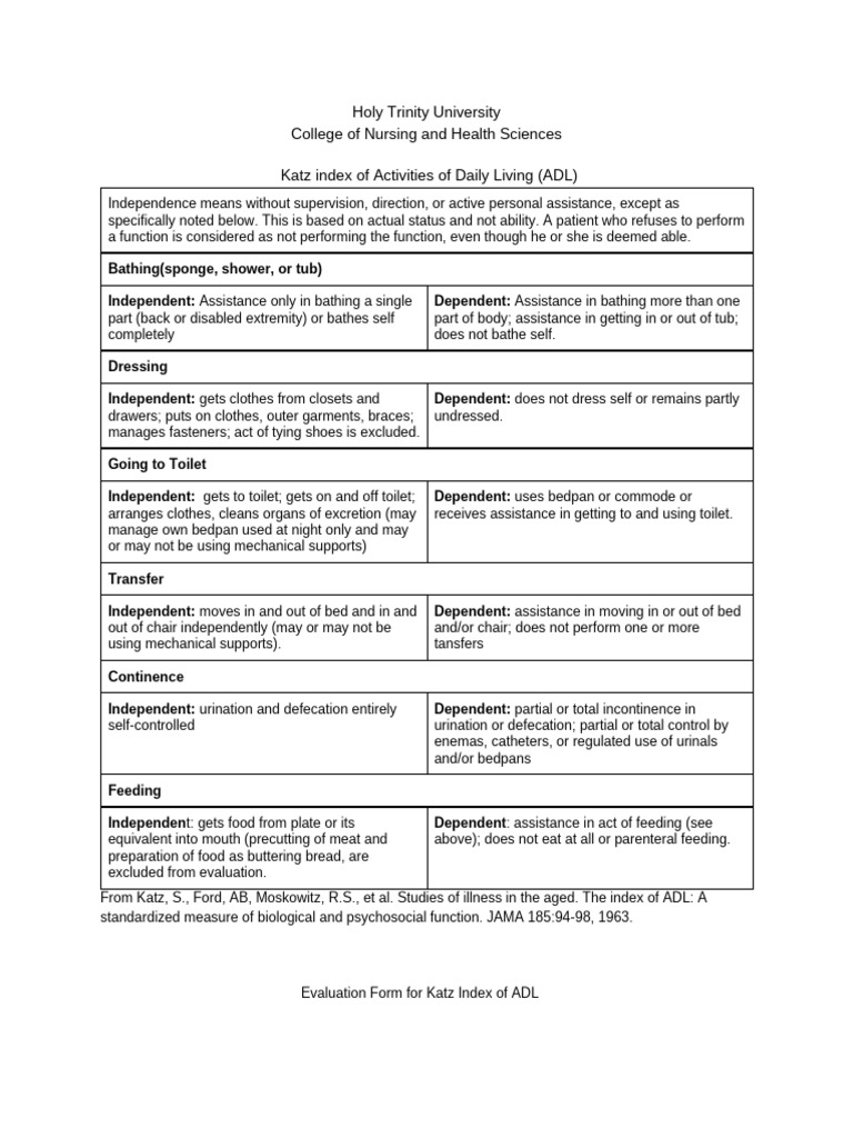 Katz Index 1 | PDF | Excretion | Clinical Medicine