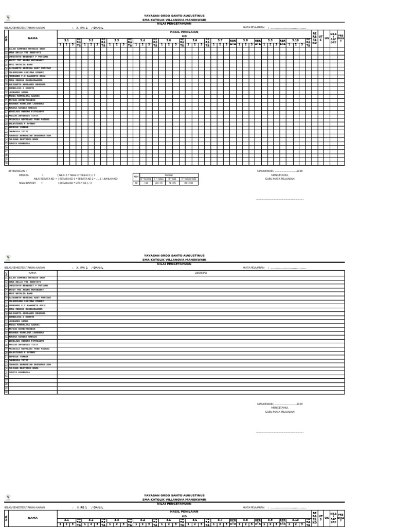 Daftar Nilai K 13 Revisi X | PDF