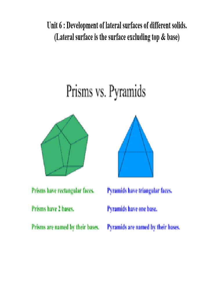 Lateral Surface Development of Solids | PDF | Euclidean Geometry ...