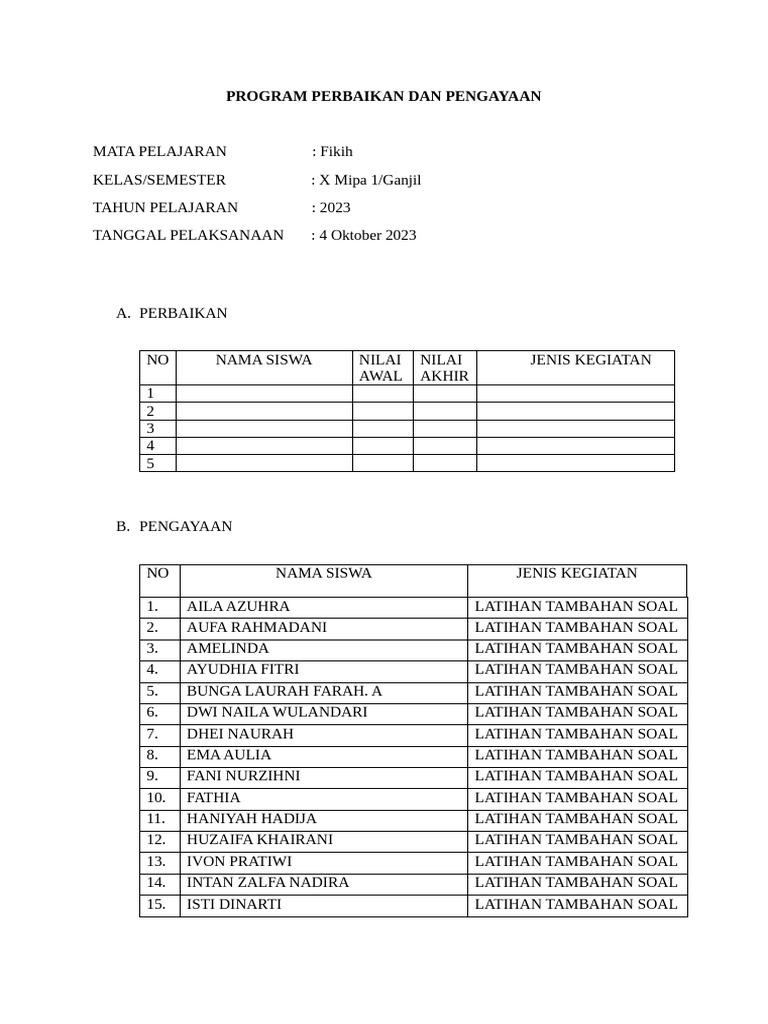 Program Perbaikan Dan Pengayaan Multiyani | PDF