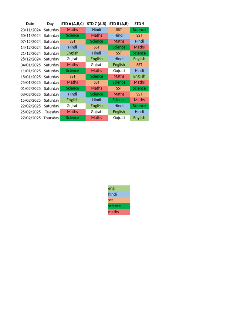 Test Schedule For Grades 6-9 and Test Series Schedule For Grade 10 | PDF