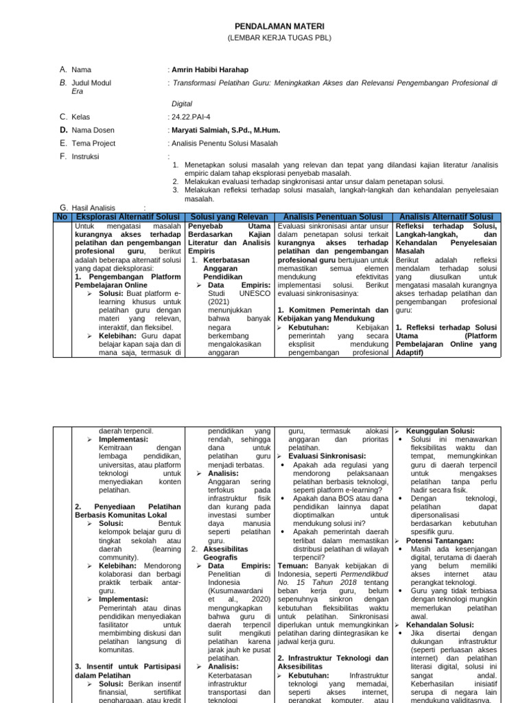 LK TAHAP 4 TUGAS PBL Penentu Solusi Masalah Modul Pedagogik Tema ...