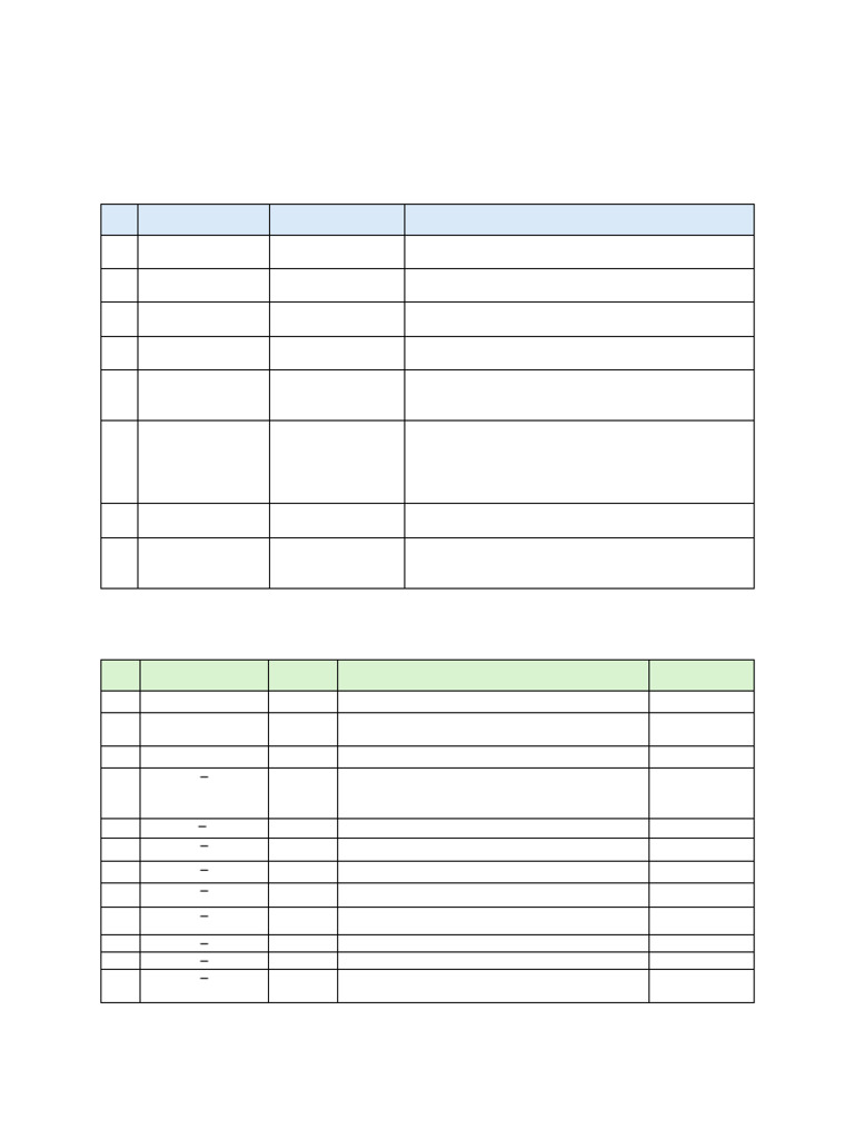Rundown Workshop Kebijakan PDP 2024 | PDF