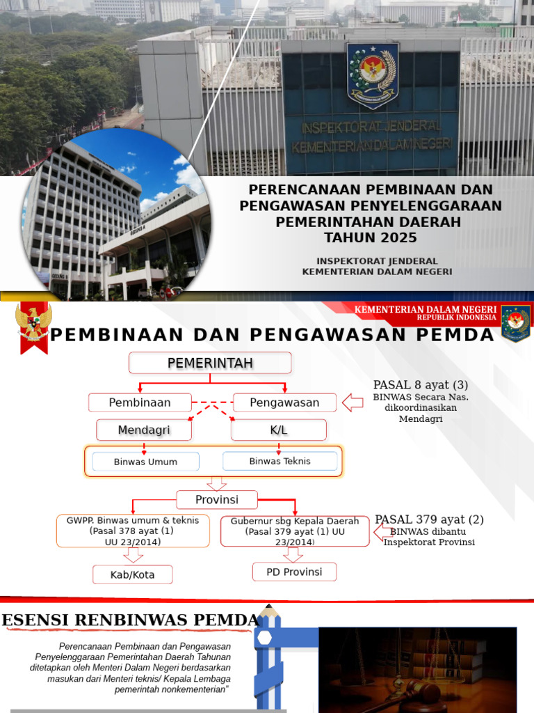 Kebijakan Binwas 2025 | PDF