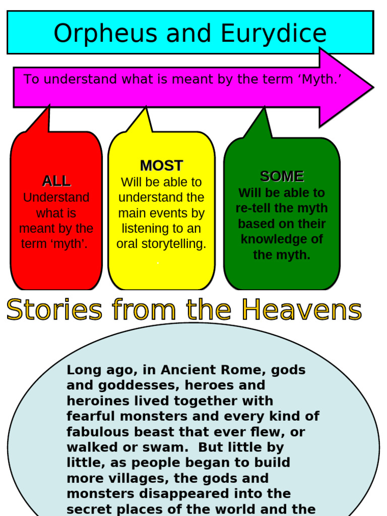 Lesson 1 Orpheus and Eurydice | PDF | Hades | Orpheus