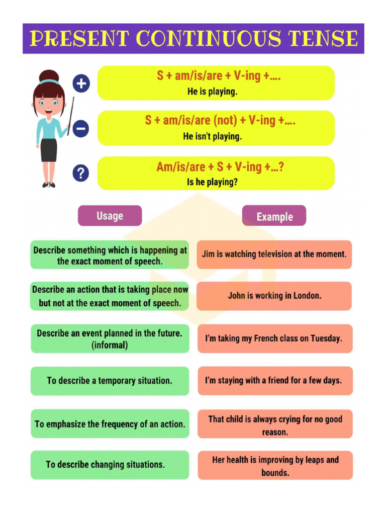 Present Continuous Grammar Structures | PDF