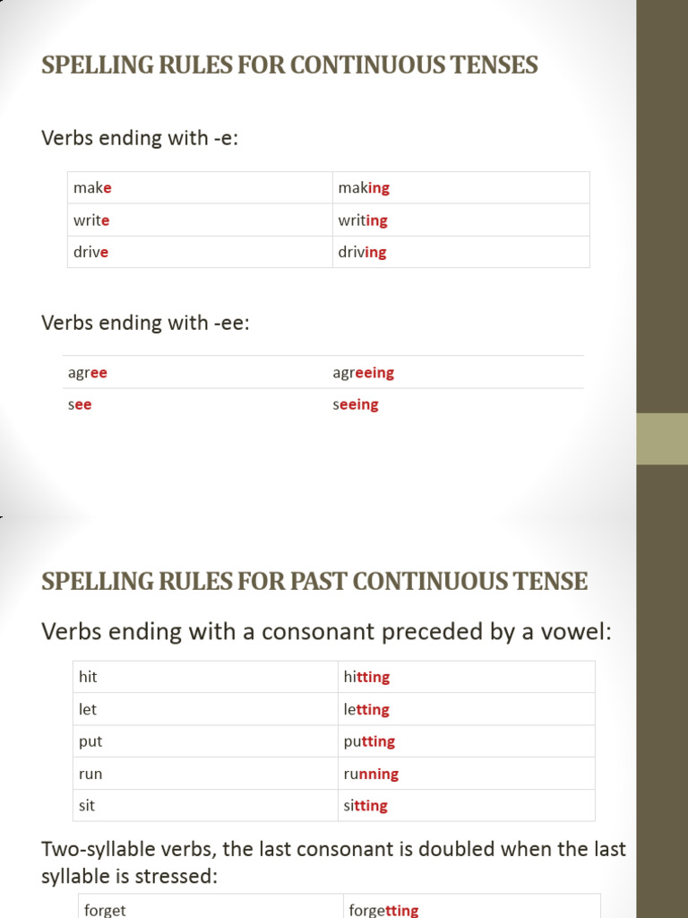 Spelling Rules For Continuous Tenses | PDF