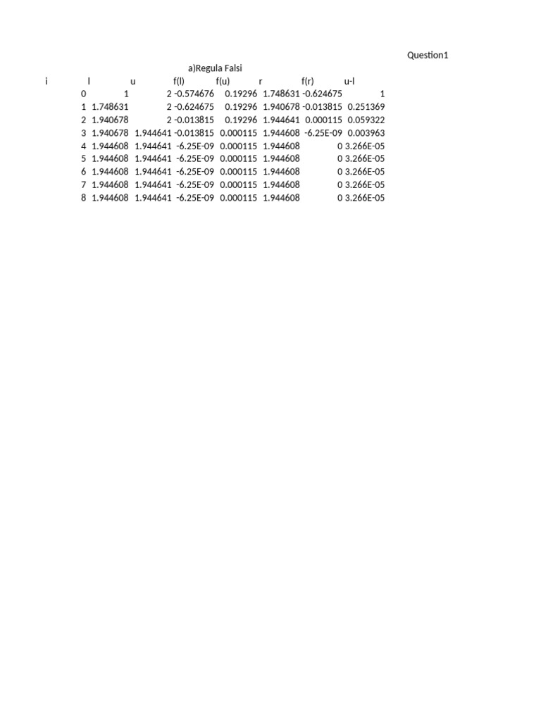 InClass Assignment 2 CH2061 by Suriyaa | PDF