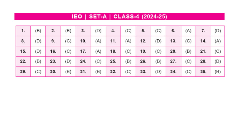 IEO Class 4 Set A Answer Key 2025 | PDF