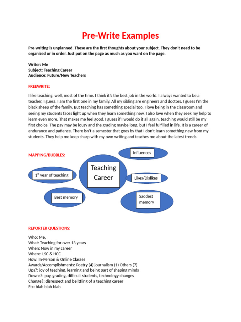 Prewriting Insights for New Teachers | PDF