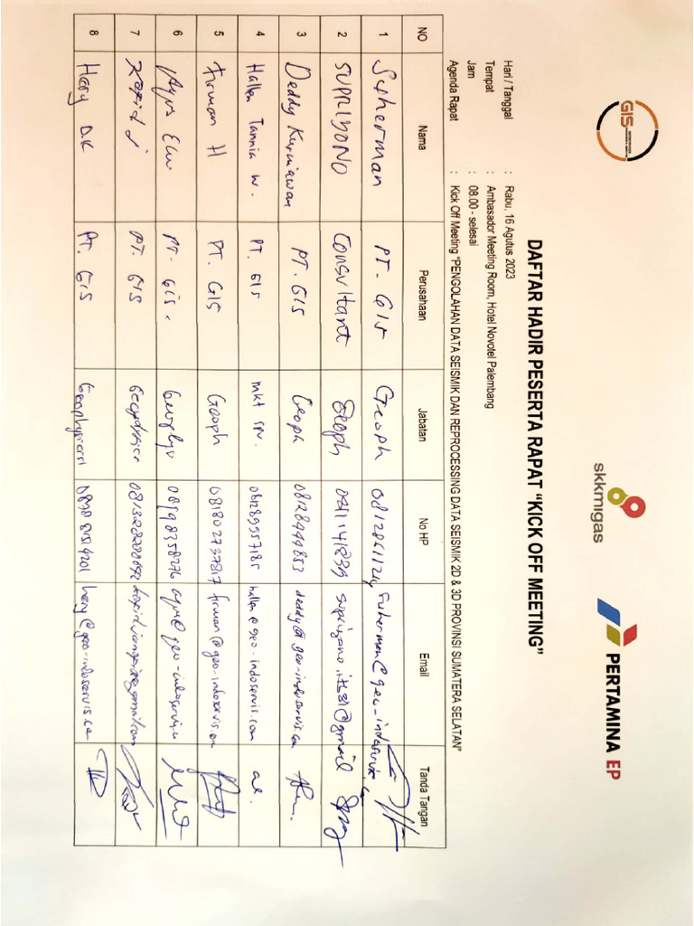 Absensi Kick Off Meeting | PDF