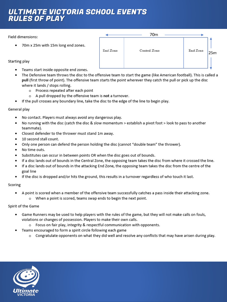 UV School Events Rules of Play | PDF