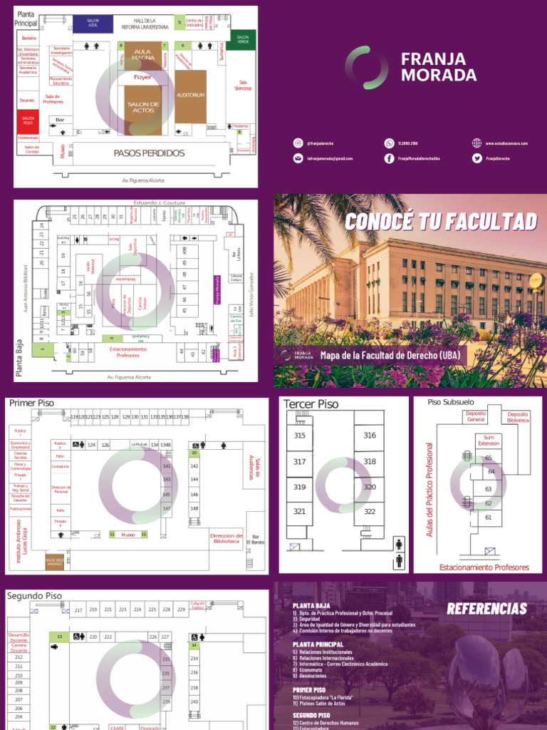 Mapa de La Facultad - Franja Morada | PDF