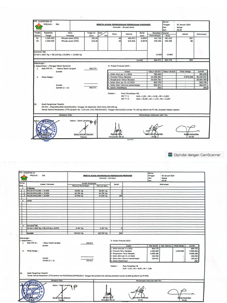 Sal 02 Jan | PDF