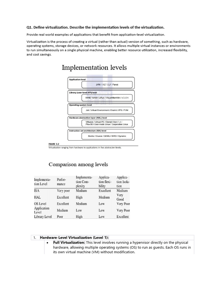 DCC | PDF | Virtual Machine | Software